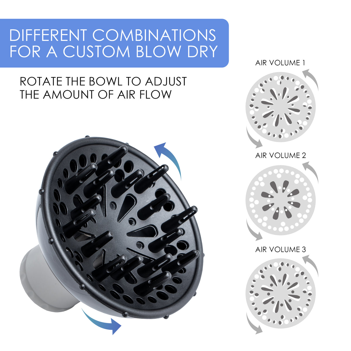 Eco Pro Universal Diffuser – Mr Big - Products For Long Hair